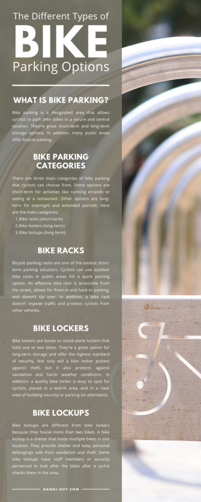 The Different Types of Bike Parking Options - Handi-Hut