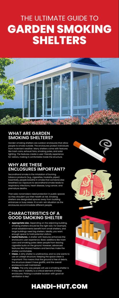The Ultimate Guide to Garden Smoking Shelters